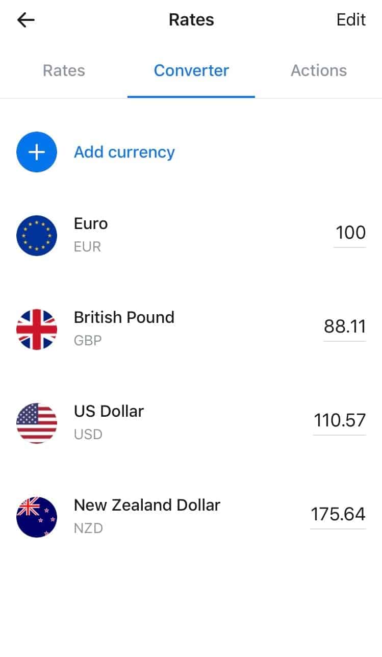 Revolut - The Perfect Travel Card | A Zest For Travel